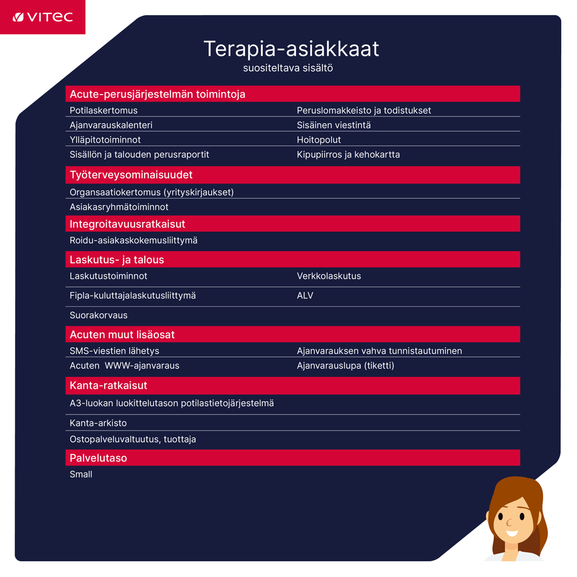 Acute-potilastietojärjestelmä terapiaan - Vitec Acute